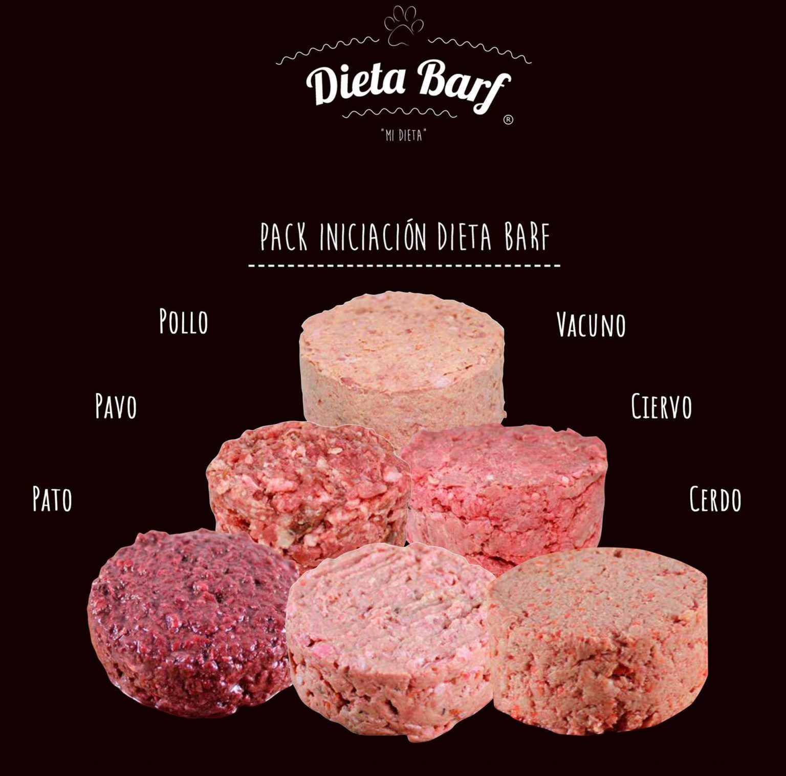 Comenzar con la dieta BARF | Recetas Barf